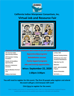 California Indian Manpower Consortium, Inc.